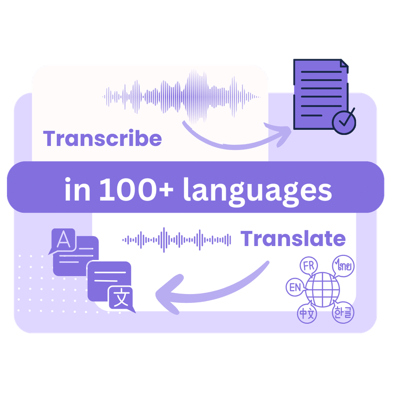 Free AI Transcription, Translation & Subtitle Software - 98% Accuracy